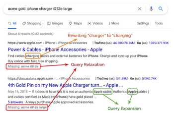 Search Query Matching via Text, Graphs, and Embeddings
