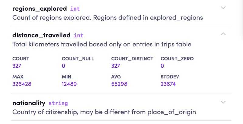 Data Discovery Platforms and Open Source Options